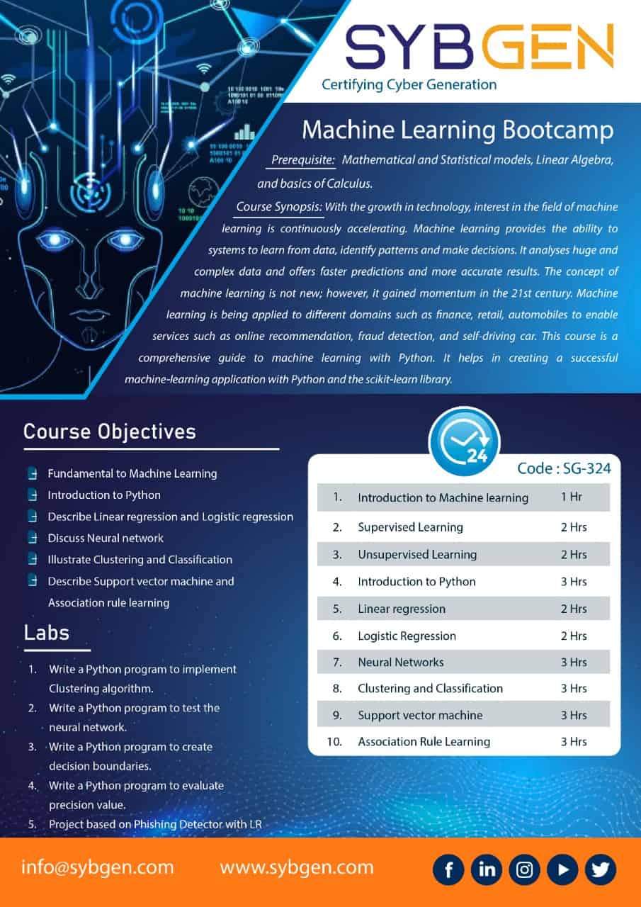Machine Learning Bootcamp - SYBGEN