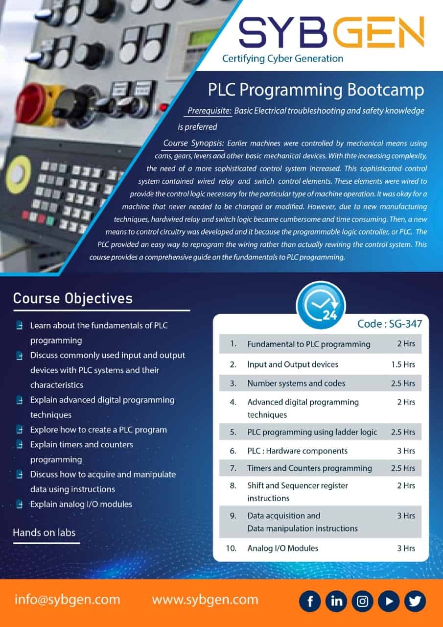 PLC Programming Bootcamp - SYBGEN