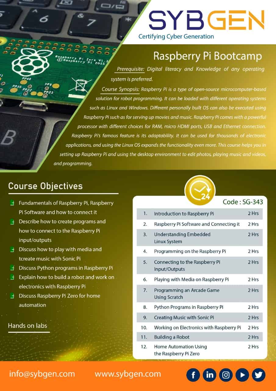 Raspberry Pi Bootcamp - SYBGEN